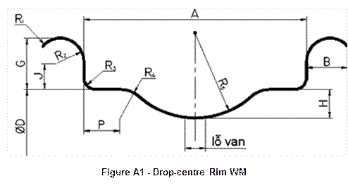 National technical regulation QCVN 44:2012/BGTVT technical requirements ...