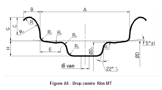 National technical regulation QCVN 44:2012/BGTVT technical requirements ...