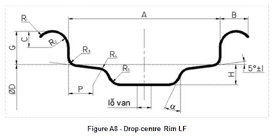 National technical regulation QCVN 44:2012/BGTVT technical requirements ...